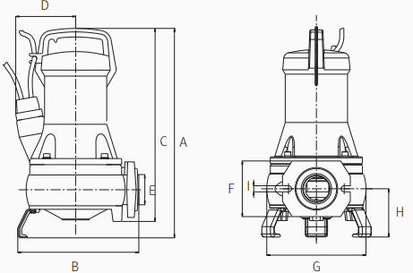 Découvrez la gamme pompe de relevage Drainex 200 par Pompes Guinard ...