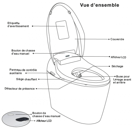 Découvrez les WC monoblocs de la gamme luxe de la marque TopToilet